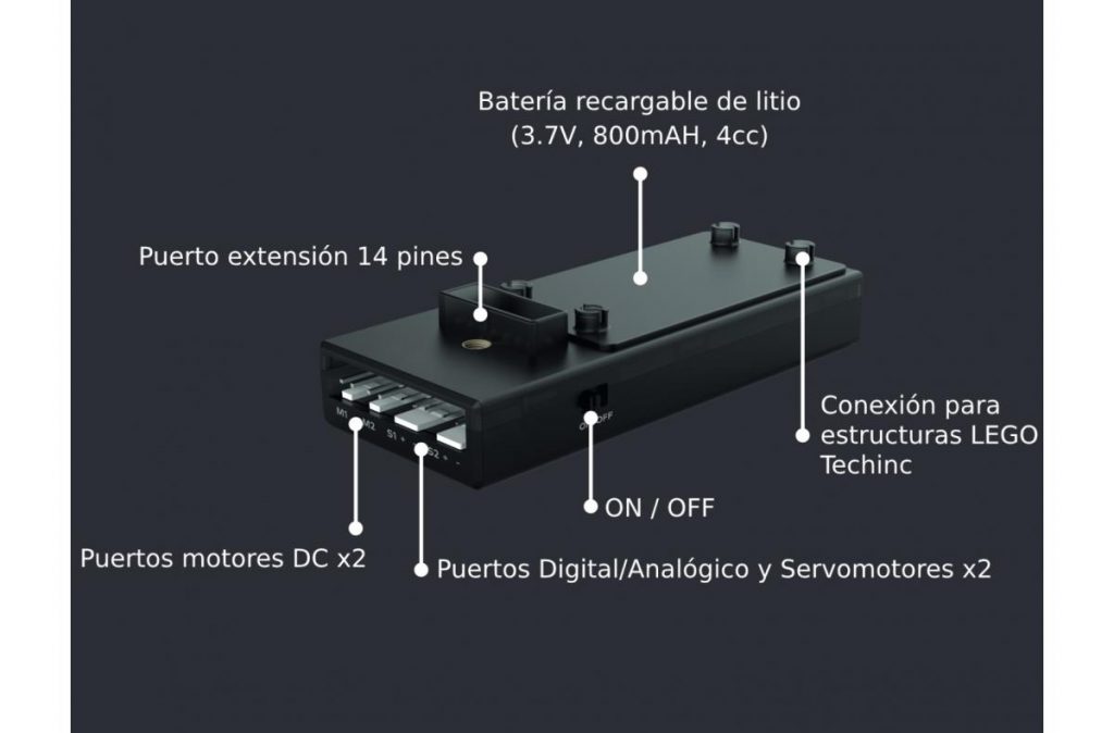 CyberPi Go Kit - Xplora360 - Robótica Educativa, Ciencia y Tecnología